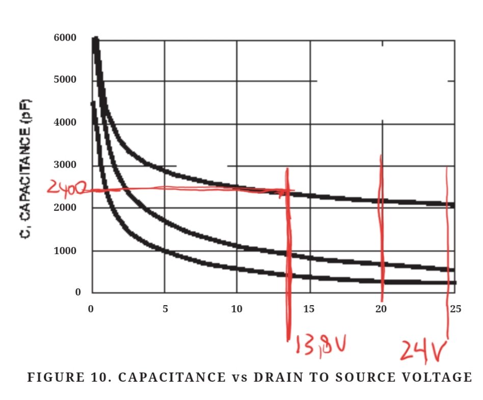 Corat-Coret SOA Mosfet RFP40N10 – Michael Daranto's Blog