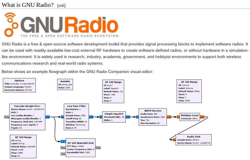 GNU Radio – Tutorial Baru – Michael Daranto's Blog