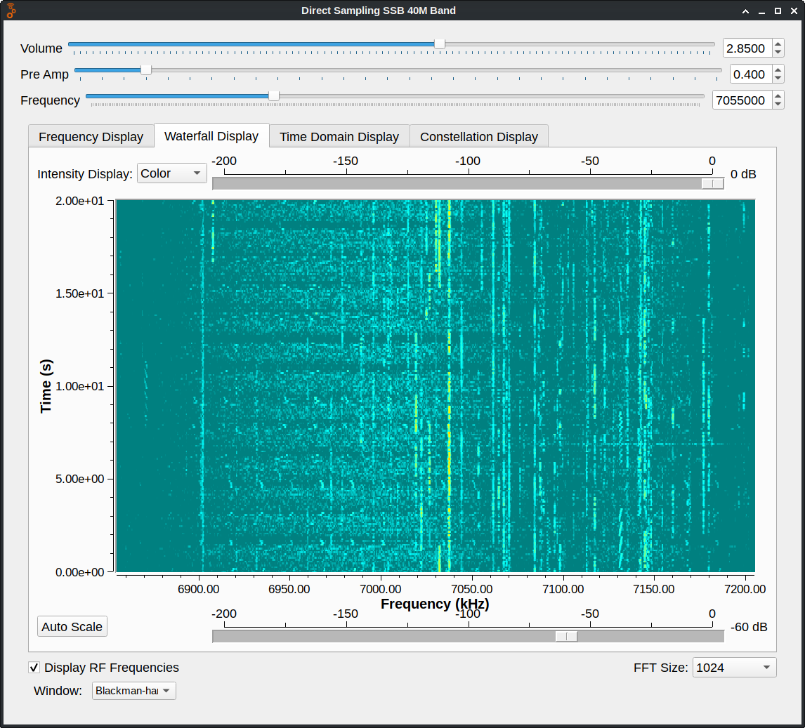 Direct Sampling Rx SSB 40M Band – RTL SDR V3 – Michael Daranto's Blog