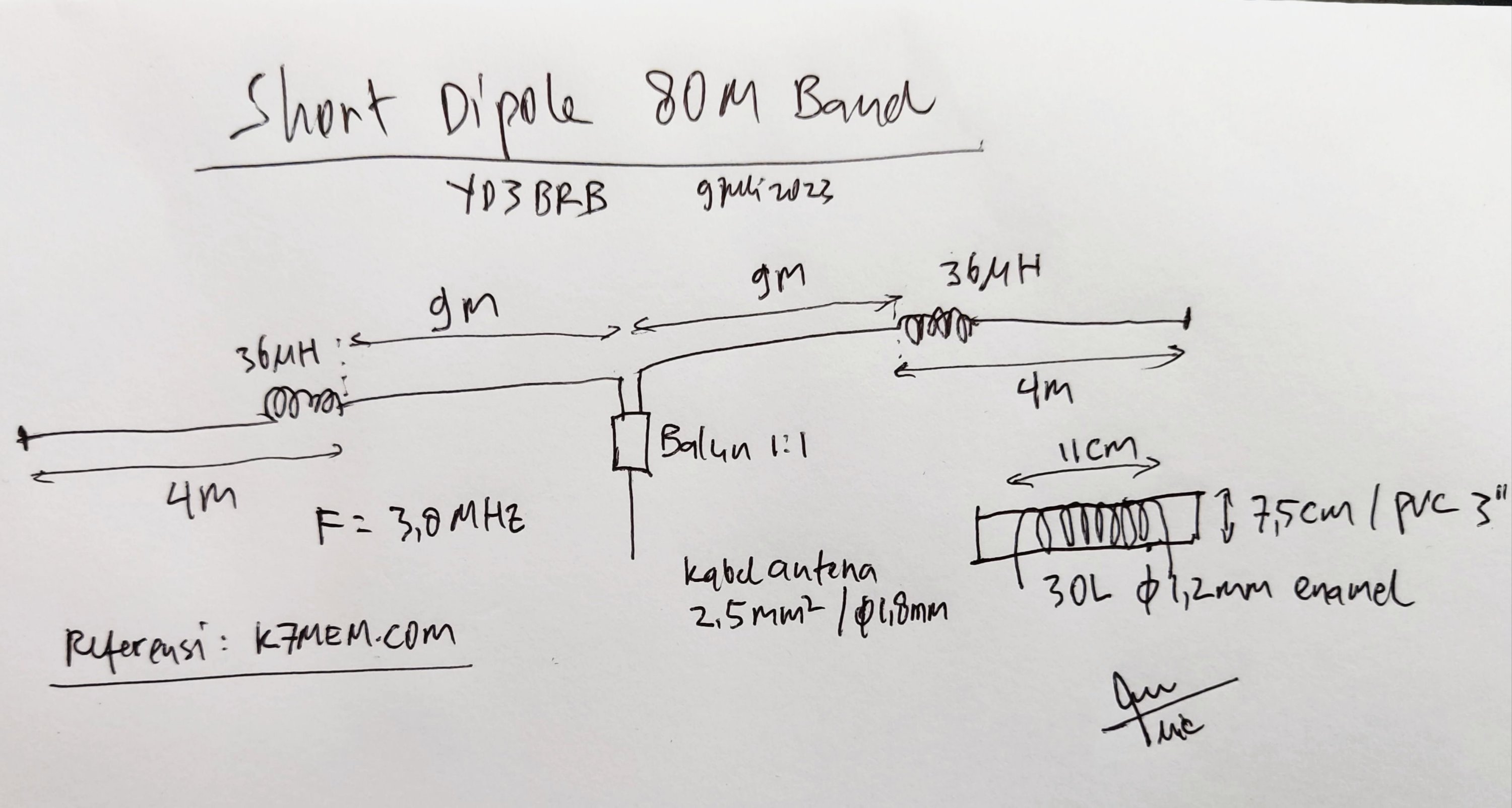 Short Dipole 80M Band – Michael Daranto's Blog